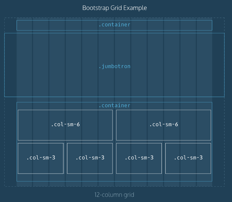 Home Page Camilo Beltran